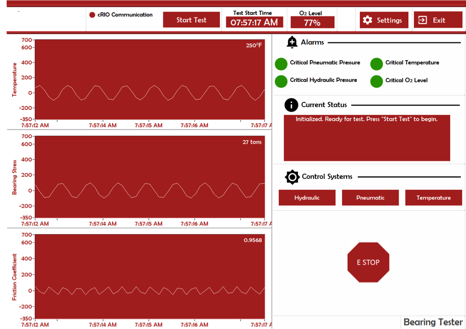 Top Takeaways from NIWeek 2016 Sessions: Part 1