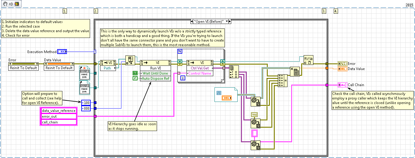 Protecting References in LabVIEW