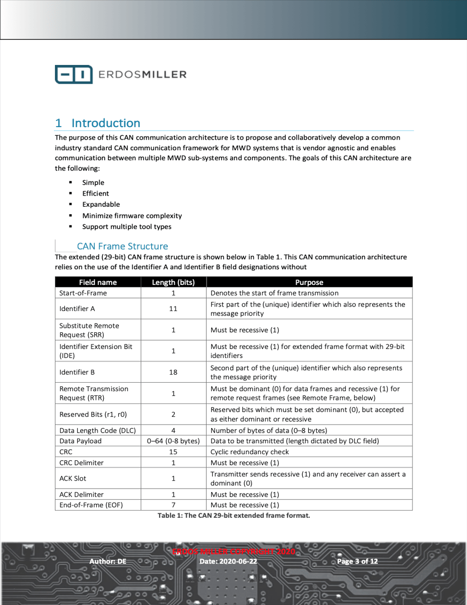 MWD CAN Architecture: Download the White Paper
