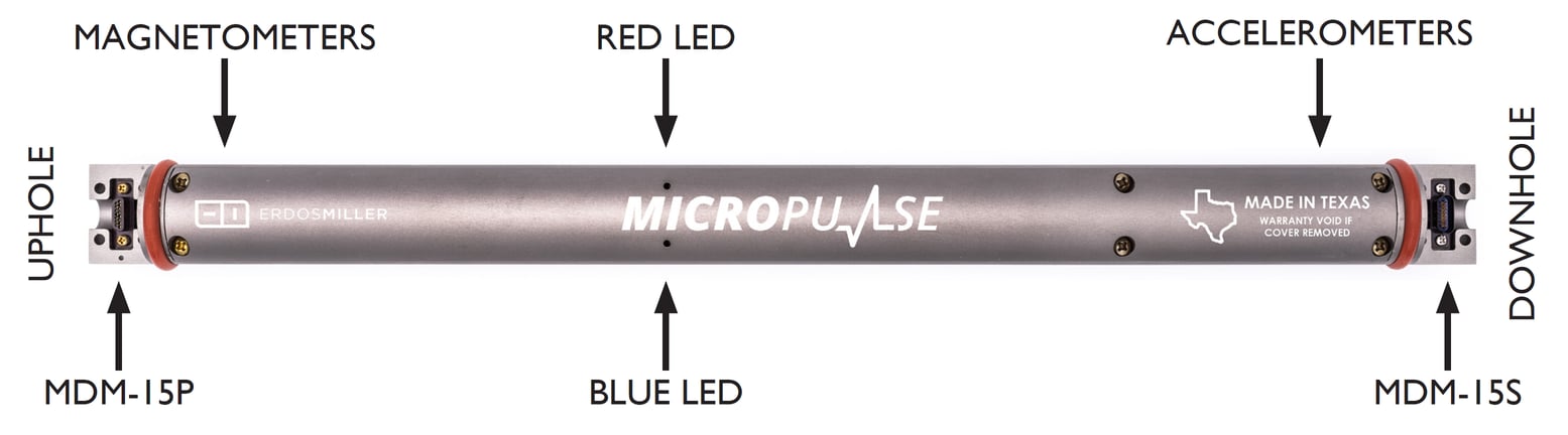 MICROPULSE APPLICATION NOTE: ROLL TEST BEST PRACTICES