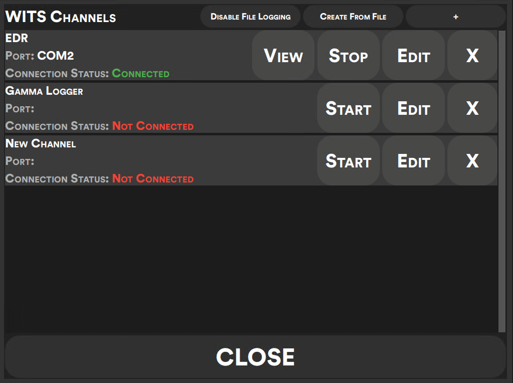 An Introduction to WITS