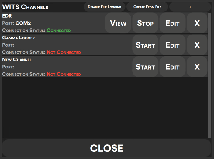 An Introduction to WITS