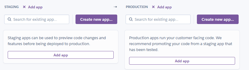 Configuring a Development Pipeline with Heroku and Ruby on Rails