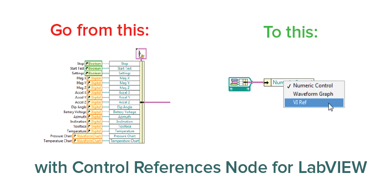 Control References Node for LabVIEW: Download